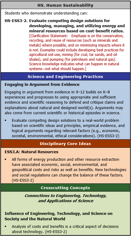 Study Guide